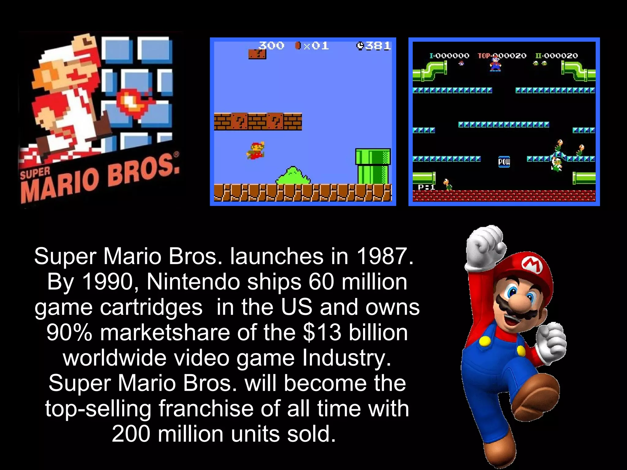 History Of Video Games | PPT