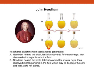 History of microbiology | PPTX