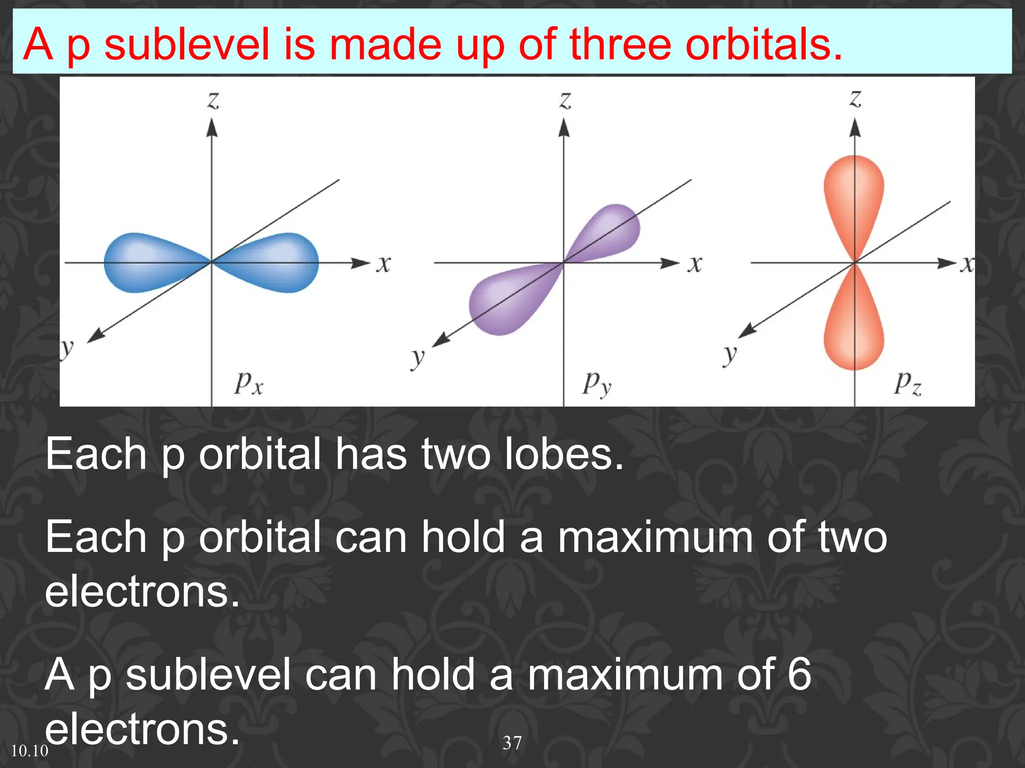 History-periodic-table.ppt a class mater | PPT