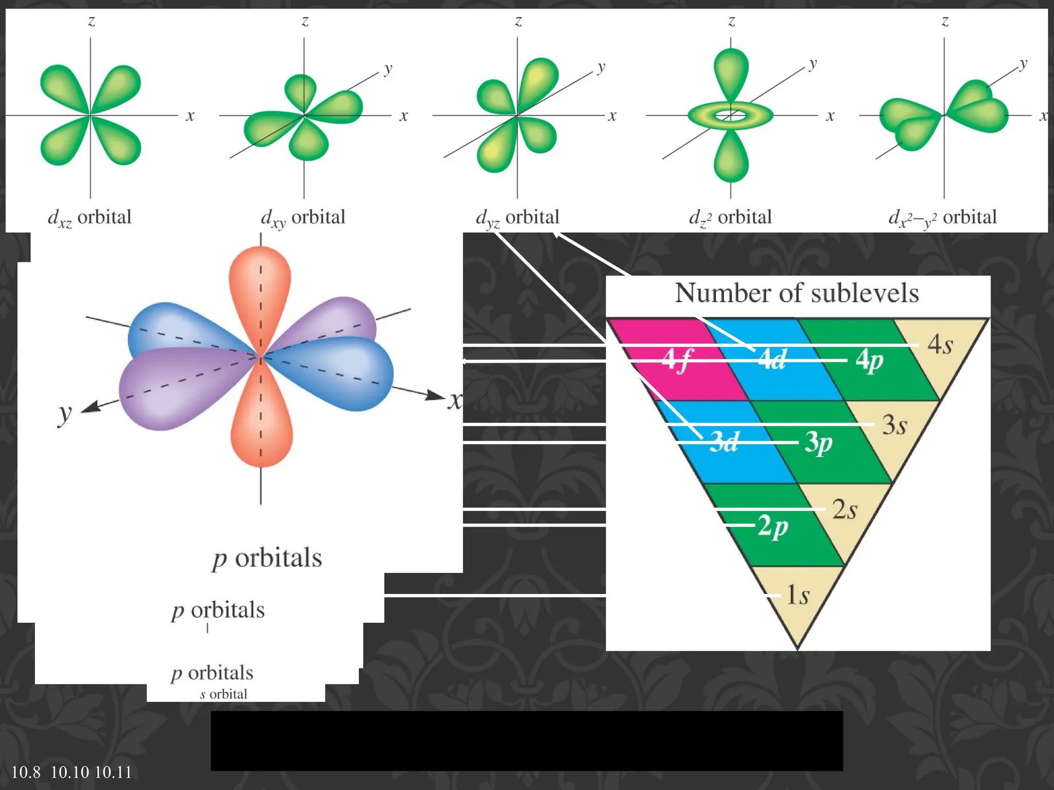 History-periodic-table.ppt a class mater | PPT