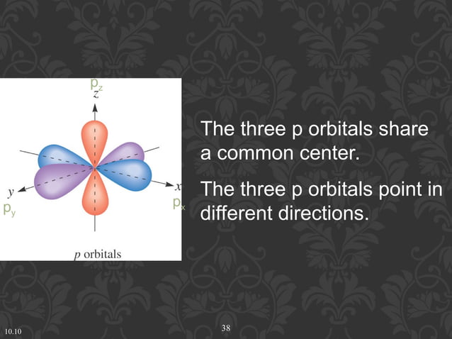 History-periodic-table.ppt a class mater | PPT