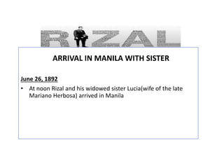 Chapter 21: Jose Rizal's Second Homecoming and La Liga Filipina | PDF