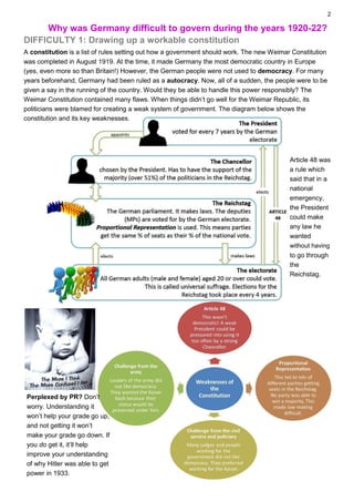 History-REVISION-BOOKLET-5-GERMANY-1919-1939.pdf