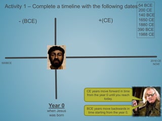 History skills chronology | PPTX