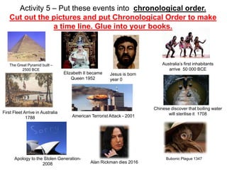 History skills chronology | PPTX