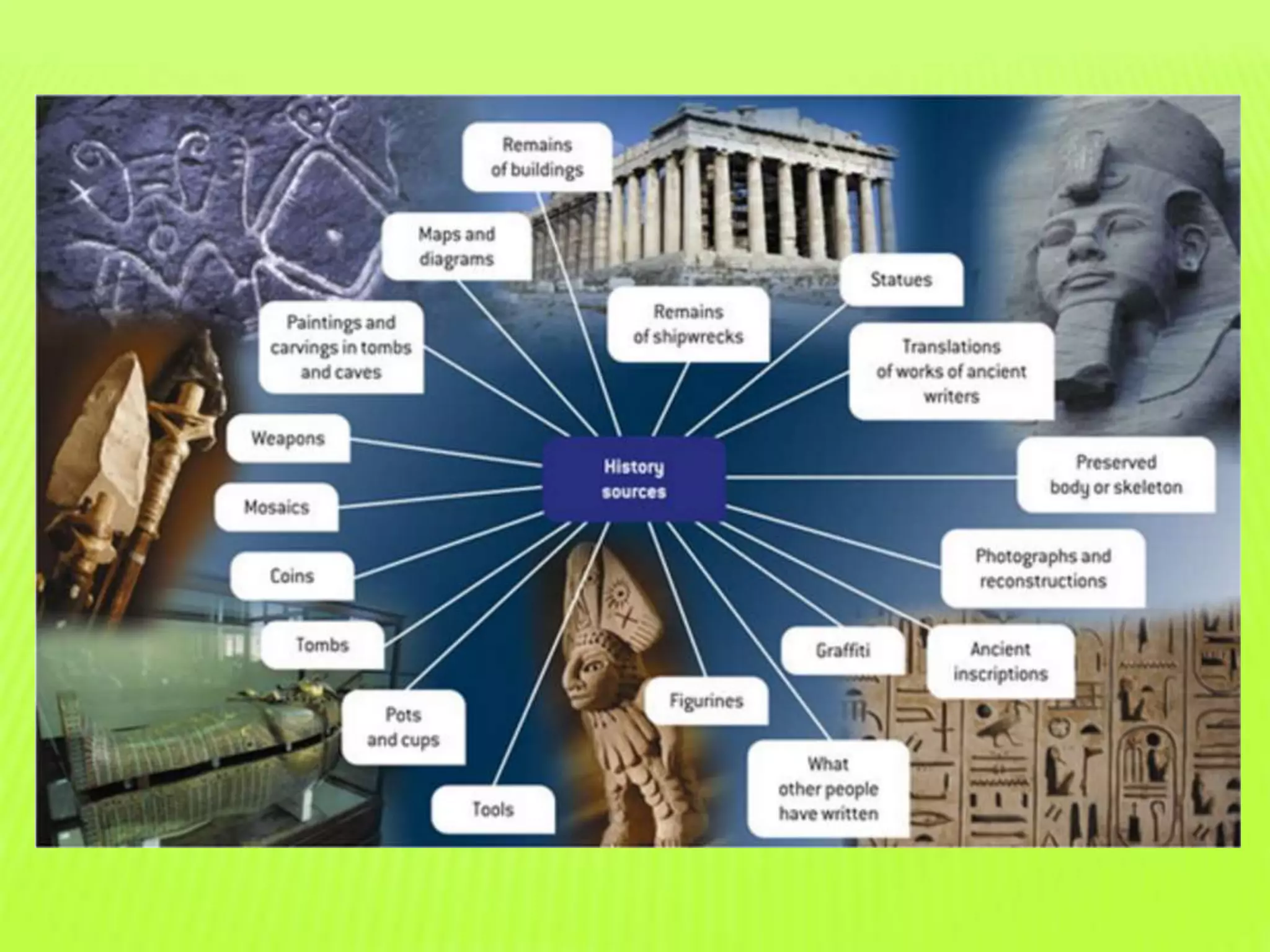 History sources archaeology primary & secondary sources | PPTX