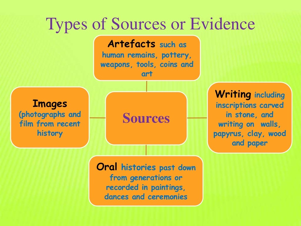 History Sources Archaeology Primary Secondary Sources