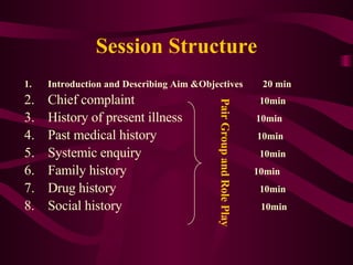 History Taking. | PPT