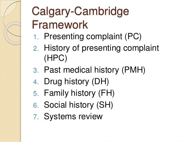 History Taking for OSCEs