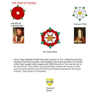 History the tudors | PPT