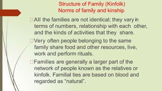 HISTORY- XII-Theme 3 - Kinship, Caste and Class.pptx