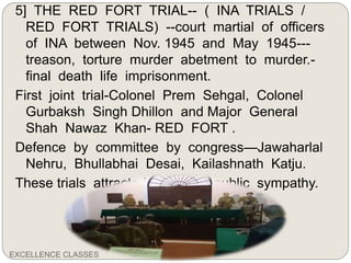 History 10th Forward Bloc & INA | PPTX