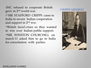 Quit India Movement | PPTX