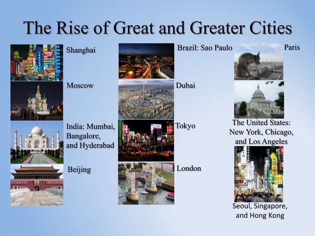 History 141 Urbanization | PPT
