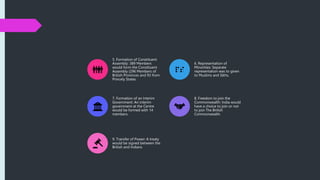 Grade 10 icse History internal project board exam | PPTX