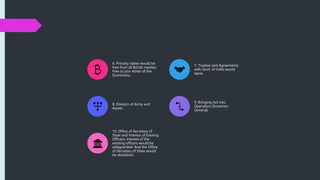 Grade 10 icse History internal project board exam | PPTX