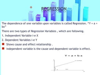 Regression | PPTX