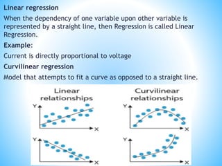 Regression | PPTX