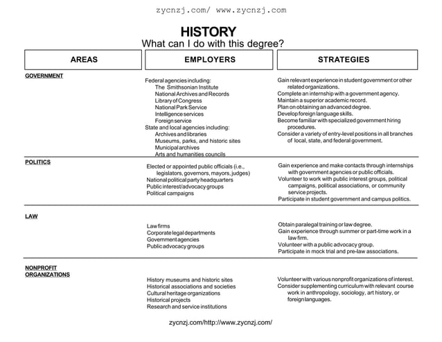 History62 Ppt 