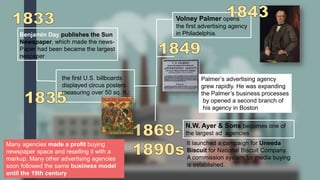 History of Advertising Before 1900 | PPT