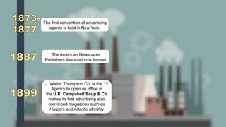 History of Advertising Before 1900 | PPT