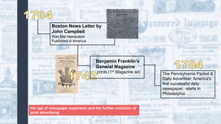 History of Advertising Before 1900 | PPT