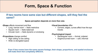 History Analysis - Form and Spaces (Notes).pdf
