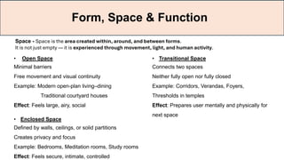 History Analysis - Form and Spaces (Notes).pdf