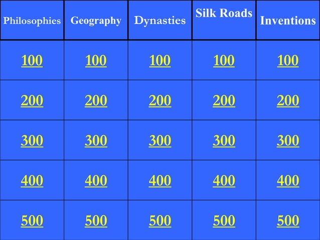 History ancient china jeopardy | PPT | Free Download