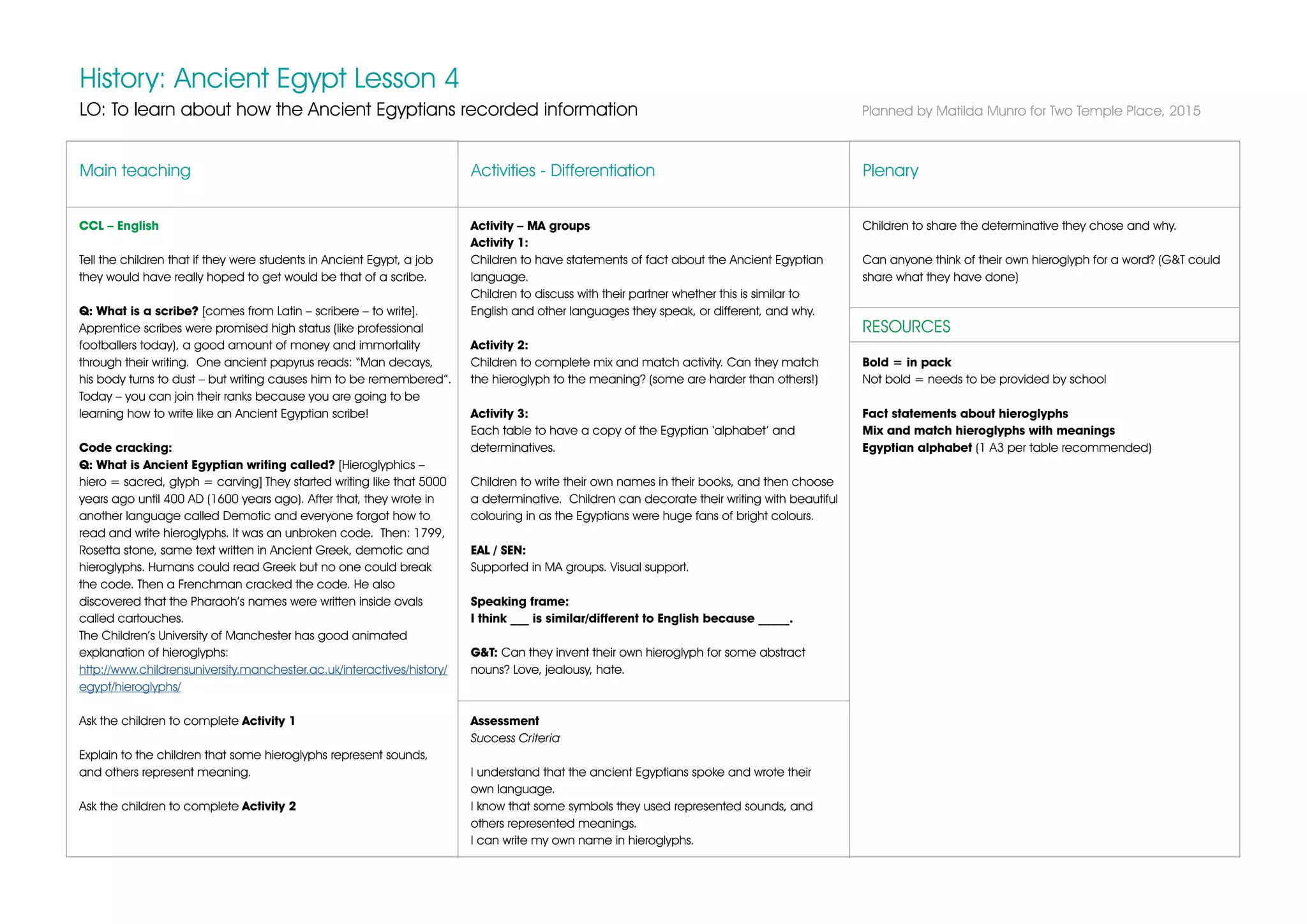 History: ancient egypt lesson 1 two temple place | PDF | Arts and ...