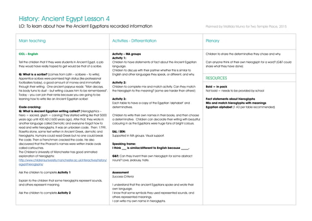 History: ancient egypt lesson 1 two temple place | PDF | Arts and ...