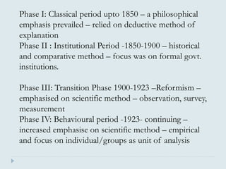 History and Approaches_New (2).pptx