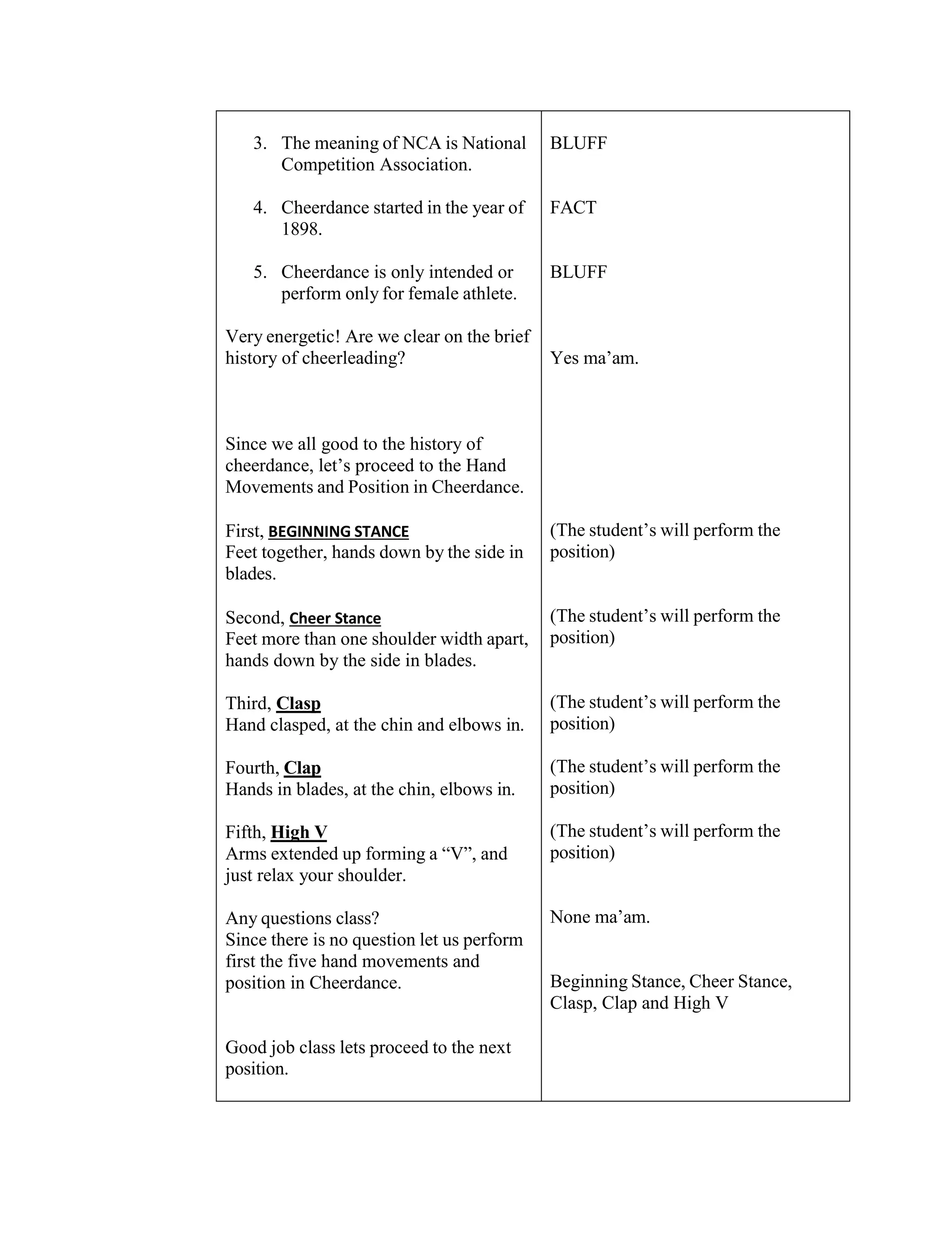 History and Basic Hand Movements in Cheer dance.docx