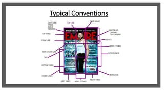 History and conventions of fashion magazines | PPTX