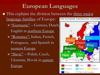 History and culture of Europe | PPT