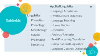History and Definition of Applied Linguistics | PPTX