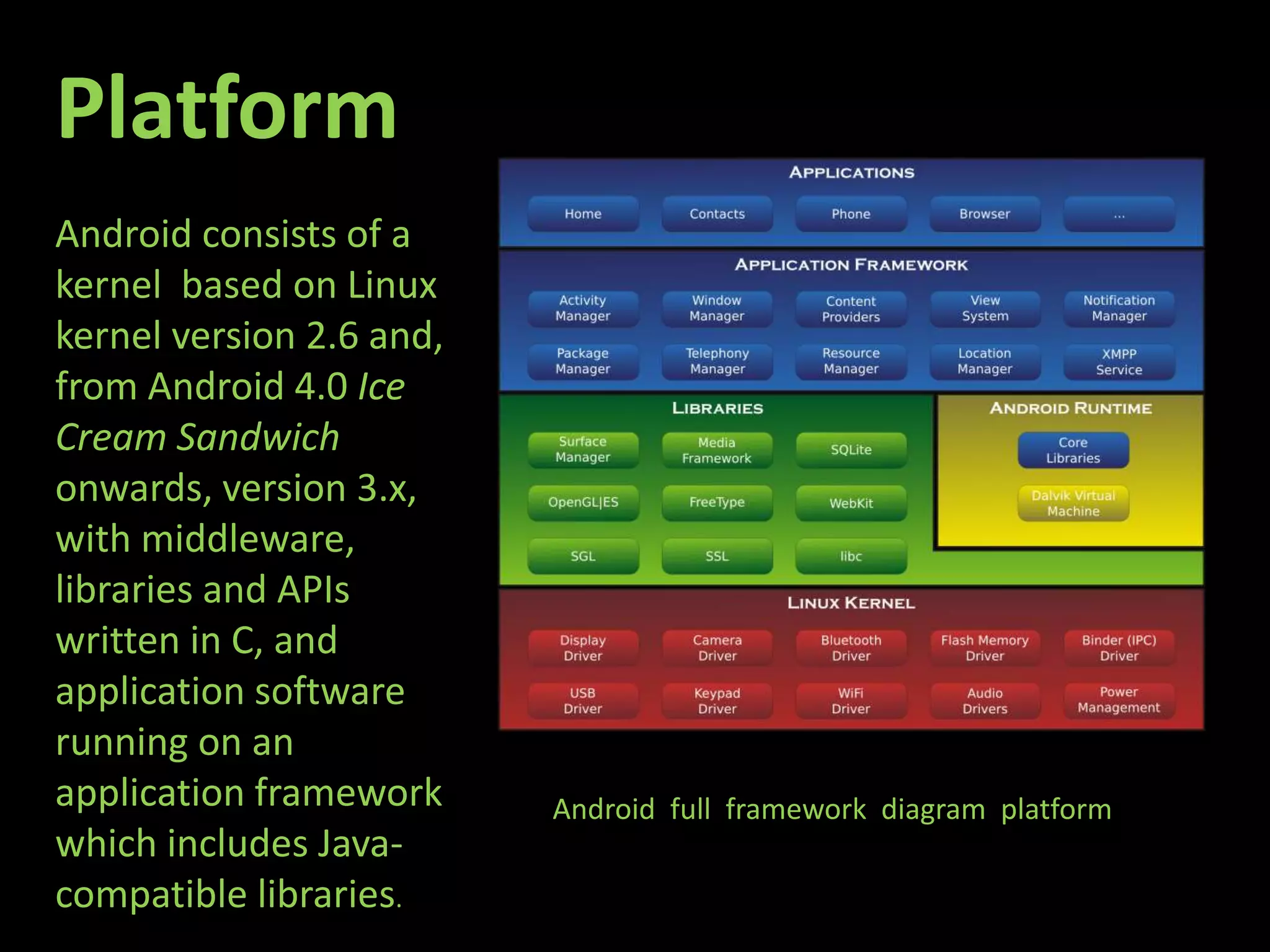 History and development of Android OS | PPTX