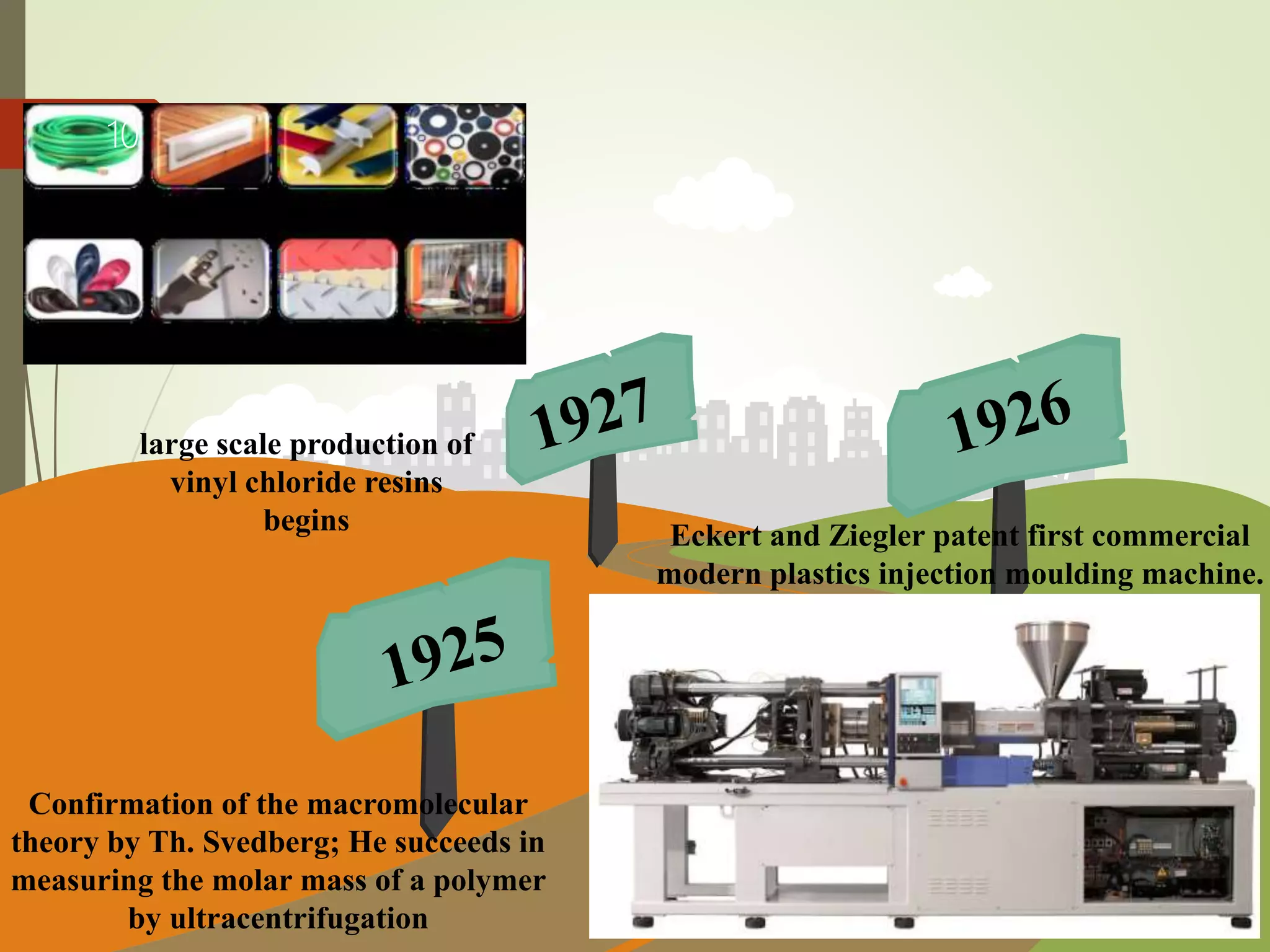 History and development of polymers | PPTX