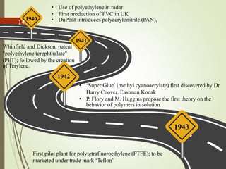 History and development of polymers | PPTX