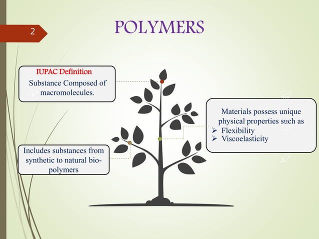 History and development of polymers | PPTX