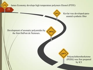 History and development of polymers | PPTX