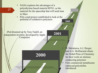 History and development of polymers | PPTX