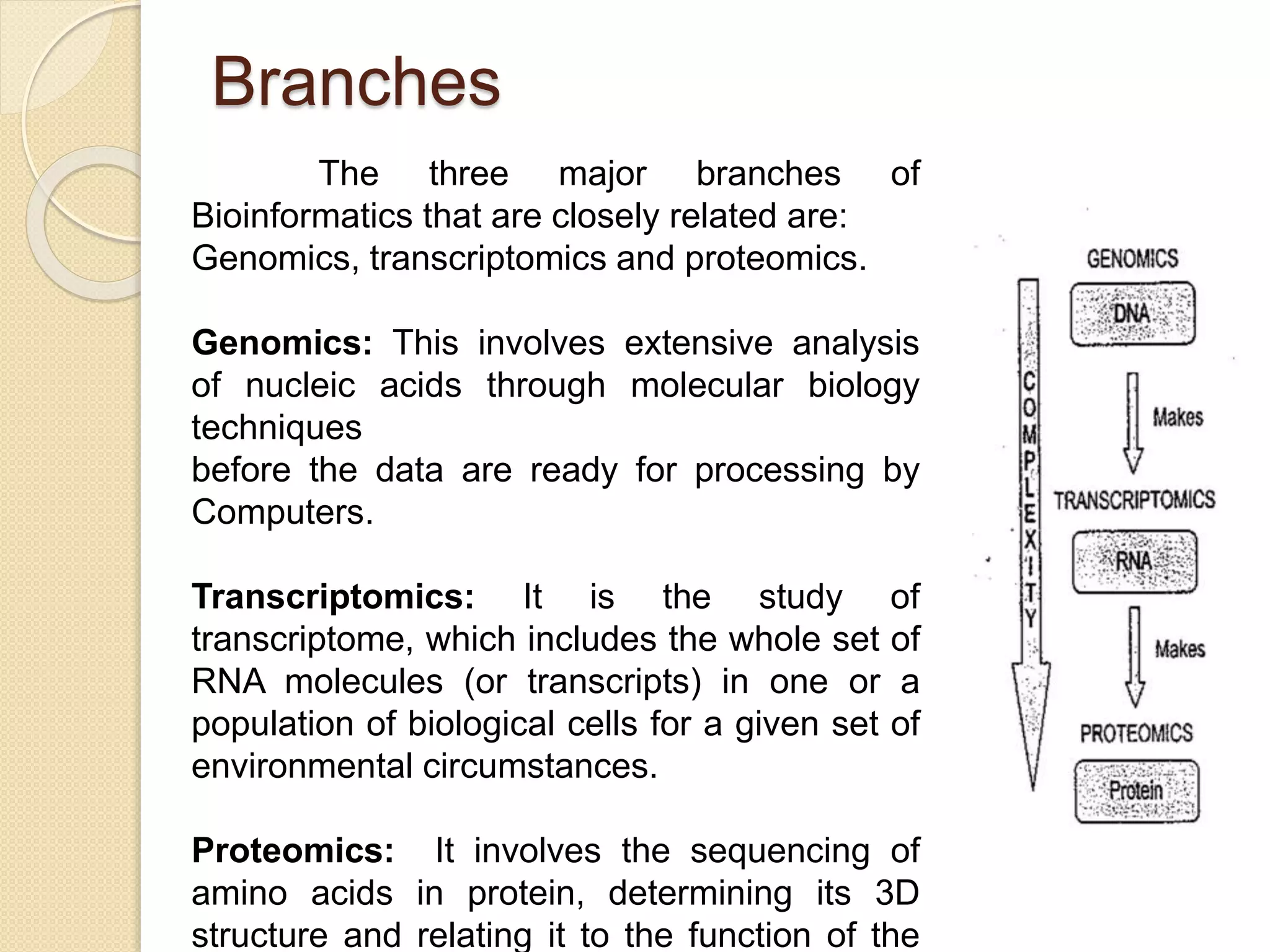 History and devolopment of bioinfomatics.ppt (1) | PPTX