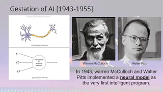 History+and+Evolution+AI and its advantages | PPTX