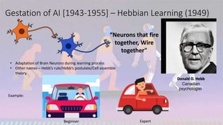 History+and+Evolution+AI and its advantages | PPTX