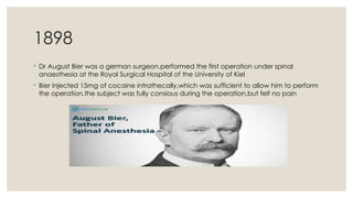 History and evolution of anaesthesia.pptx