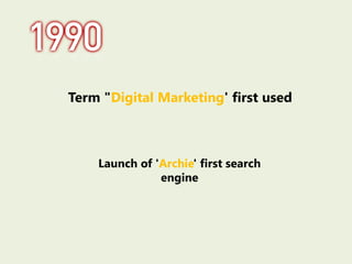 History and evolution of digital marketing | PPTX