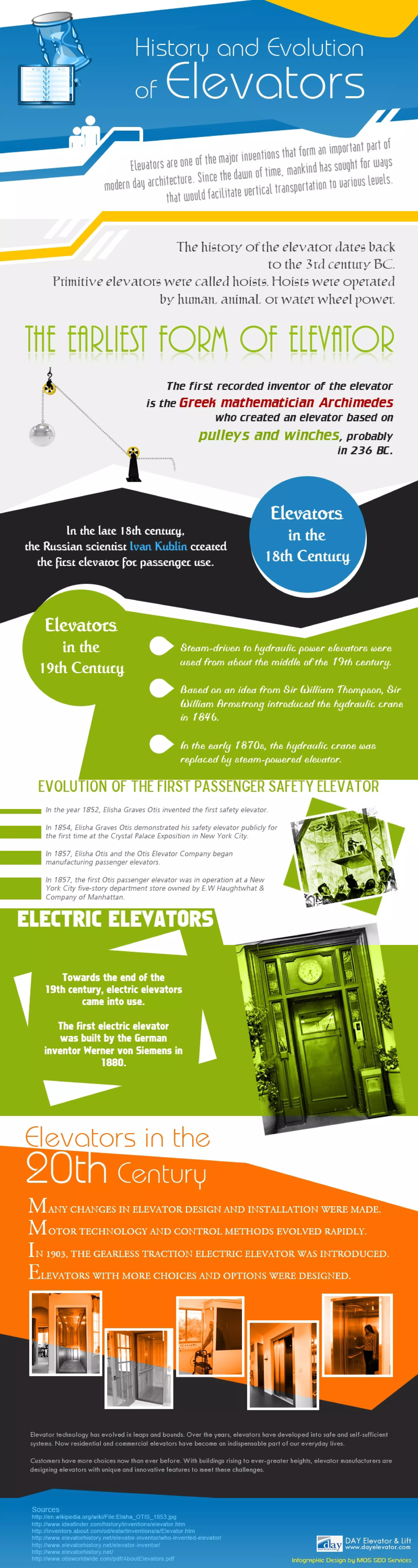 History and evolution of elevators | PDF