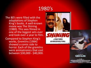 History and evolution of the horror genre | PPT