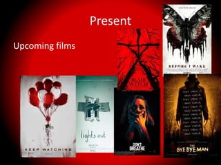 History and evolution of the horror genre | PPT